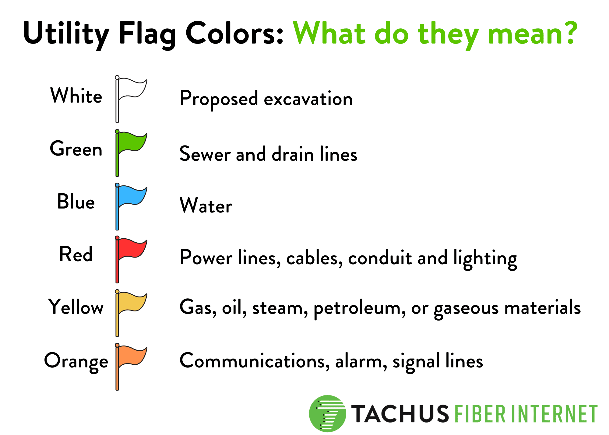 what do red marker flags mean